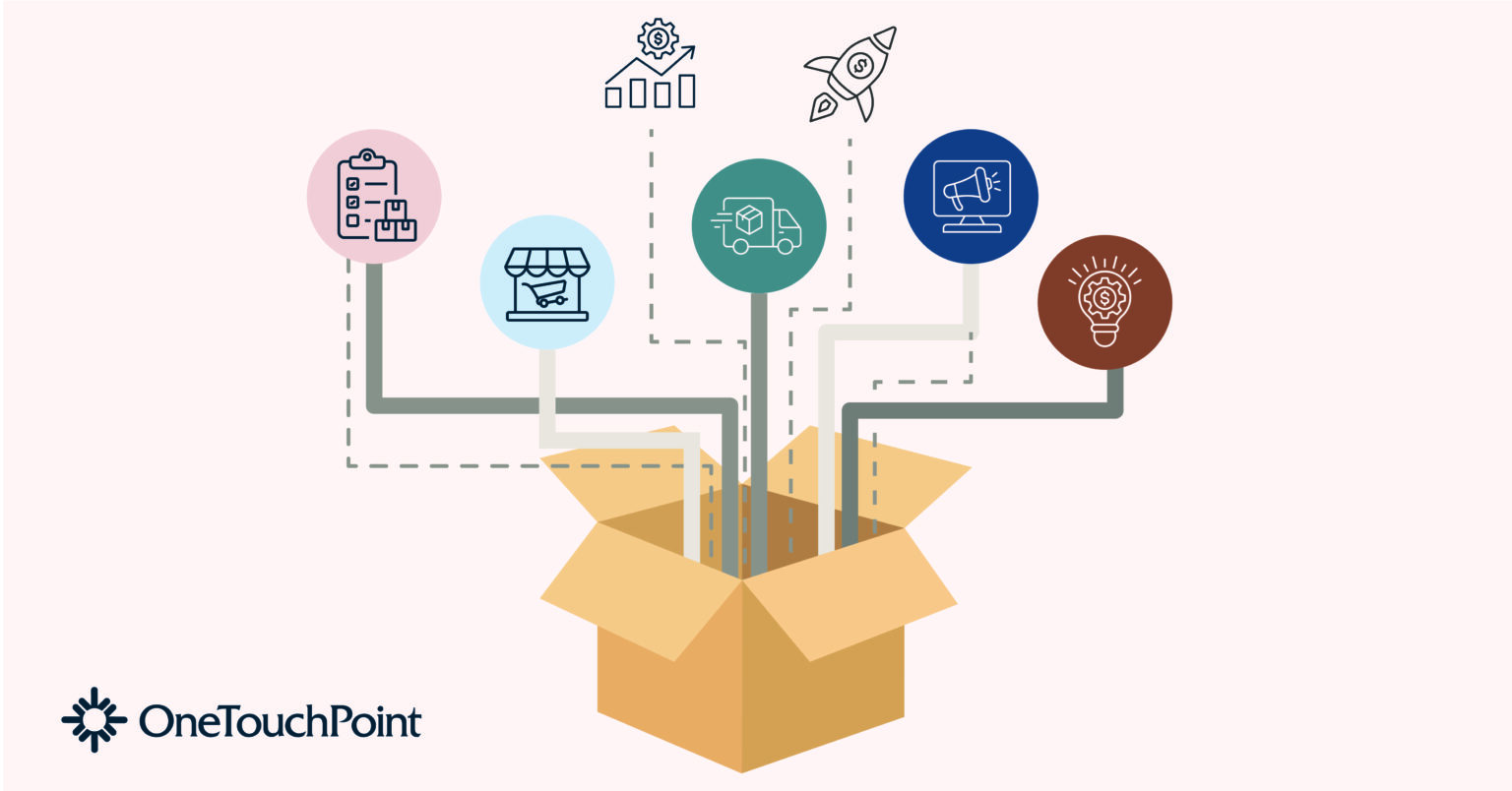 About OneTouchPoint | Customer first solutions & services.