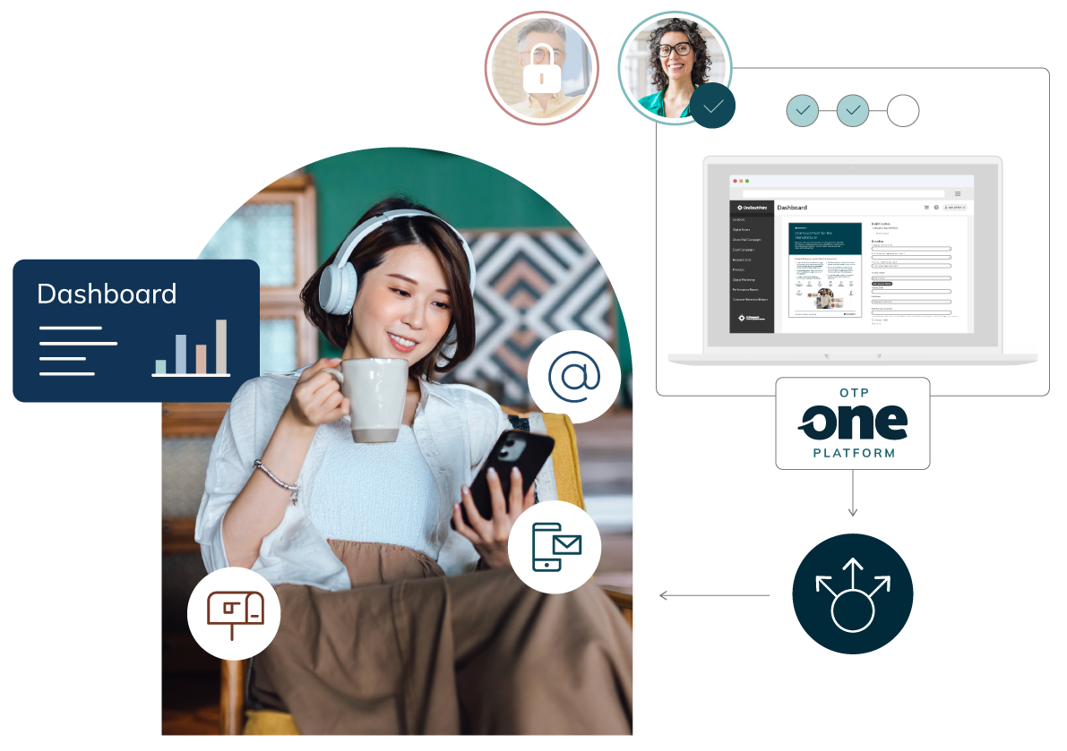 Brand Management & Marketing Automation Platform